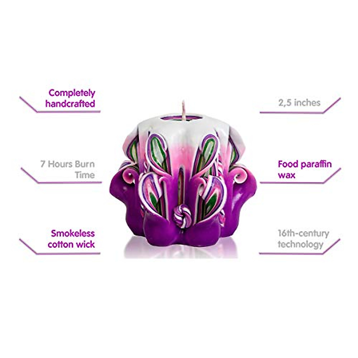 Carved Candles - 2,5 inches Purple Pink Green White - Candles Hand Carved - Hand Carved Unity Candles - Handmade Carved Candles - Flower Candles - Hand Carved Decorative Candles