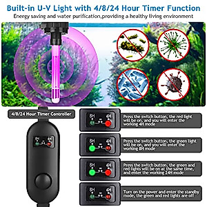 ITIY 5-in-1 Fish Tank U-V Filter, 170GPH 6W Internal Aquarium Filter Pump with Timer, 180°Adjustable Submersible Filter for Small Tank, Tropical Aquariums, Turtle Tank…