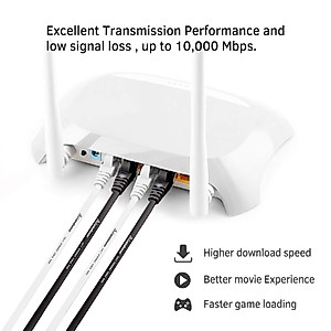 Cat 7 Shielded Ethernet Cable 5 ft 6 Pack Black (Highest Speed Cable) Cat7 Flat Ethernet Patch Cables - Internet Cable for Modem, Router, LAN, Computer - Compatible with Cat 5e，Cat 6 Network