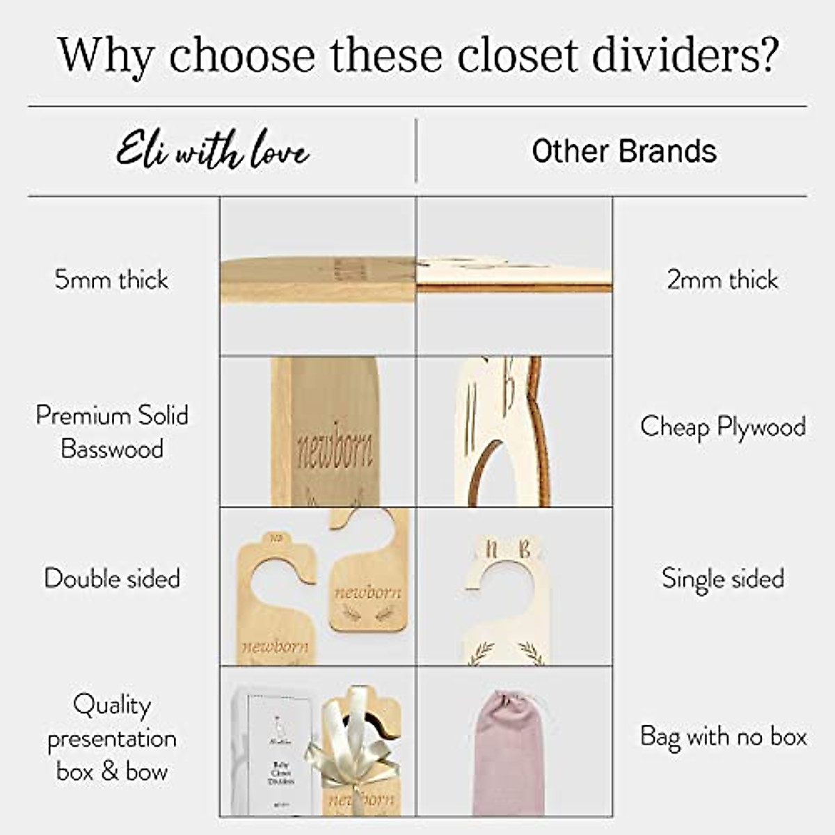 Baby Closet Dividers (Classic) by Eli with Love - 8 Premium Wood Double Sided Baby Closet Size Dividers - Ideal Baby Clothes Dividers for Closet – Organize Nursery Closet Hangers by Size/Age