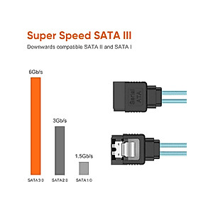 CableCreation SATA III Cable, [5-Pack] 18-inch SATA III 6.0 Gbps 7pin Female Straight to Straight Angle Female Data Cable with Locking Latch, 1.5 FT Blue