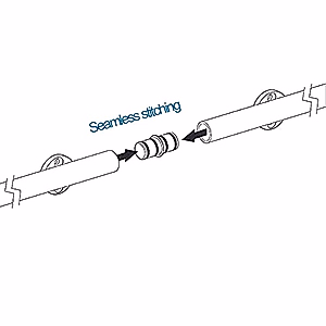 Sliding Library Ladder Hardware (No Ladder) Sliding Barn Door Kit with Floor Roller Wheels 3.3ft- 20ft Rolling Ladder Hardware Library Sliding Ladder Hardware Kit+ Extention Tracks (No Ladder) ( Size