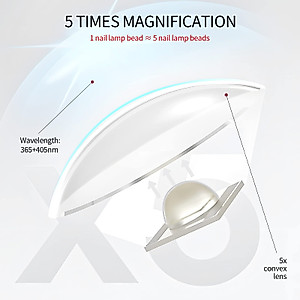 SAVILAND U V Light for Nails: Handheld Gel X Lamp for Gel Nails Flash Cure Lamp for Gel Nails LED Nail Lamp Portable Mini Nail Dryer Gel Polish Nail Glue Gel USB Flashlight Home DIY Manicure Nail Art