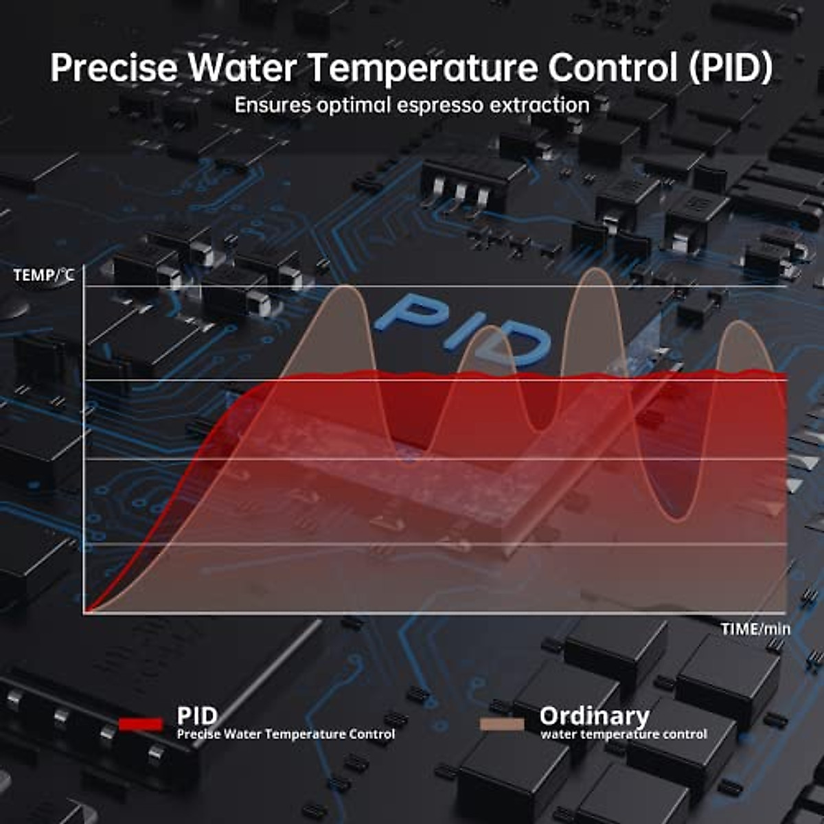 Zstar Espresso Machine with Milk Frother and Grinder, 15 Bar Automatic Espresso Coffee Machine All In One Coffee Maker with Italian ULKA Pump, 2.5L Water Tank, Brushed Stainless Steel for Home Office