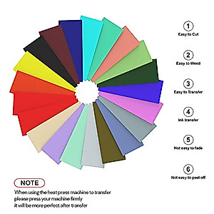 SPECUT XINPOCUT infusible Transfer Ink Sheets(21pcs/Set, 4.5'x12') - Solid Color Paper Sublimation for Cricut Mug Press, Silhouette Cameo or Heat Press Machine Sheets T-Shirts Bag