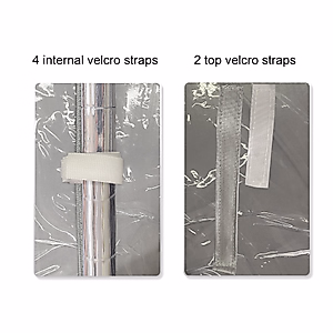 IndigoTempest9 Clear Vinyl Waterproof Shelf Cover for Wire Shelving - 36" W x 14" D x 54" H- with Zipper Closure - Protects from Dust and Debris - Only Cover