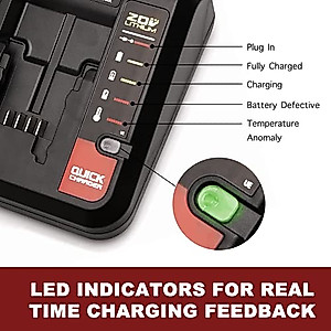 Lilocaja PCC692L Replacement for Porter Cable 20V Battery Charger Compatible with Porter Cable 20V Max Lithium Battery PCC699L PCC680L and Black & Decker 20V Max Lithium Battery LBXR20