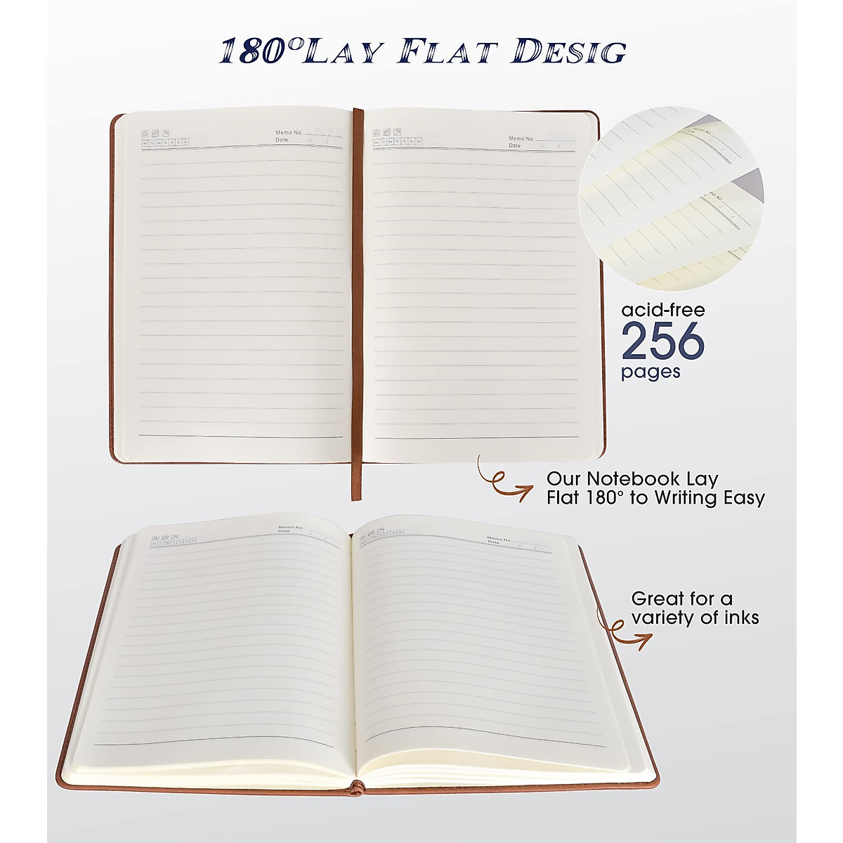 Hardcover Leather Lined Journal Notebook for Women Men,5.7×8.3" Tree of Life Journals for Writing,College Ruled Notebook for Travel,Business,Work,Office,School Note Taking,256 Pages Thick Paper Diary (Brown)