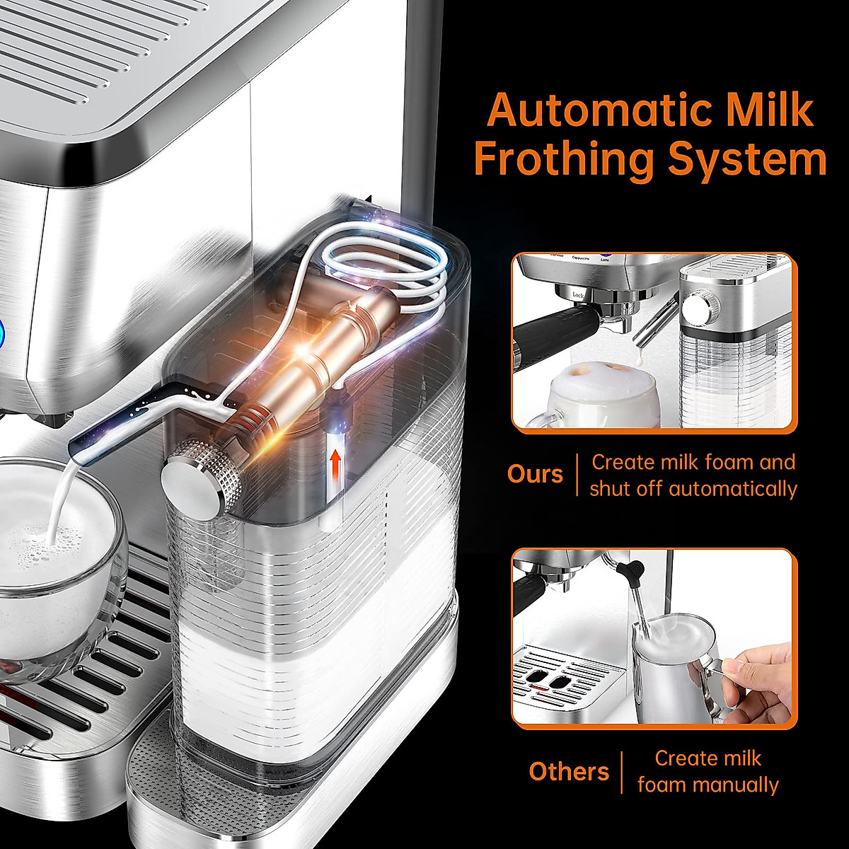 Cappuccino Machine and Espresso Machine, 20 Bar Stainless Steel Latte Maker for Home with Automatic Milk Frothing System, Valentines Day Gifts for Him/Her