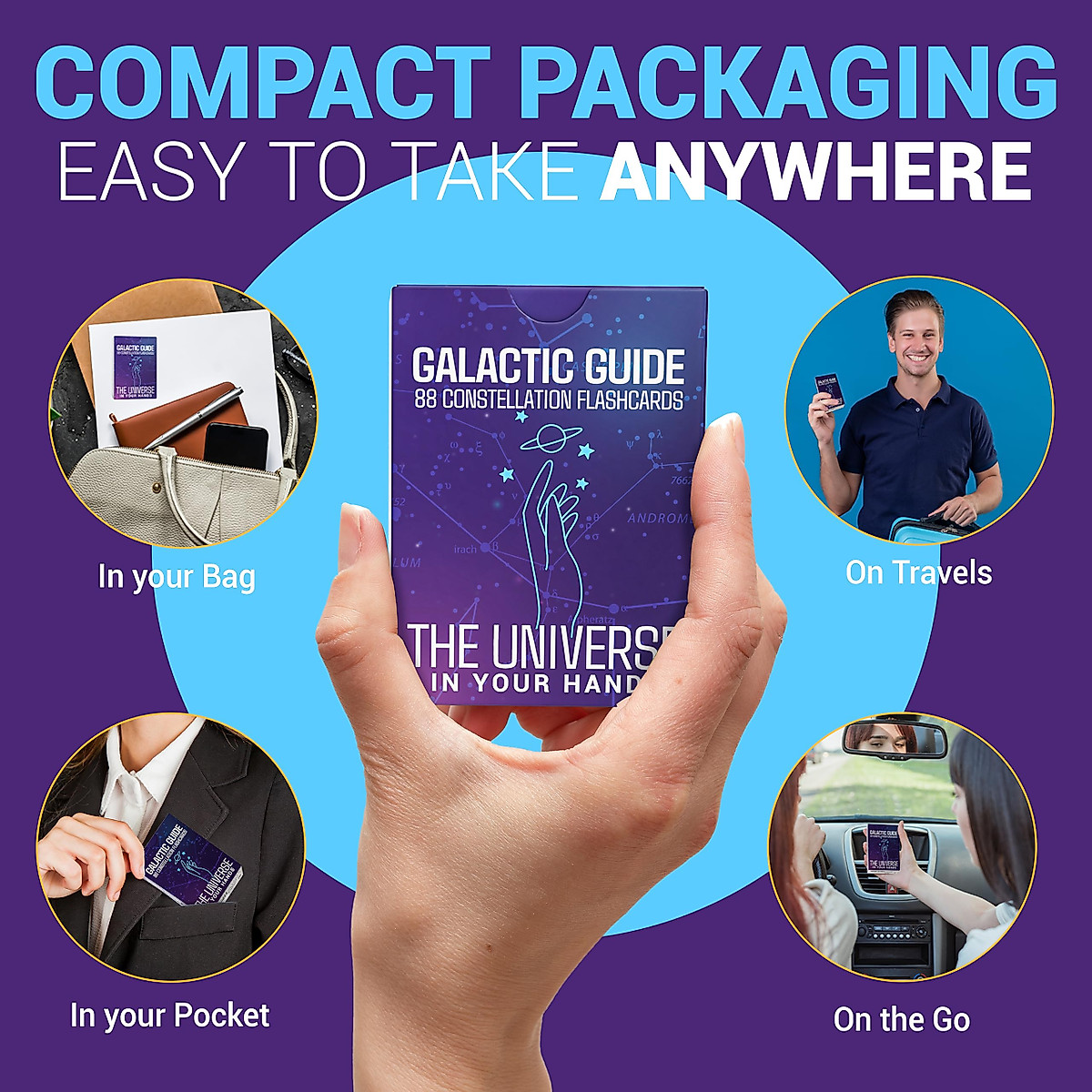 Briston 88 Constellation Astronomy Flash Cards: STEM Comprehensive Study - Celestial & Star Diagrams - Universe Exploration for Students, Teachers, Hobbyists, Grade School & Homeschool Learning