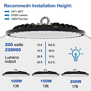 Sumkea 4 Pack 200W UFO LED High Bay Light, High Bay LED Shop Light Fixture 3000-6500K, 28,000lm, with 5' Cable US Plug, Safe Rope, Commercial Bay Lighting for Barn Factory Warehouse Church - Black