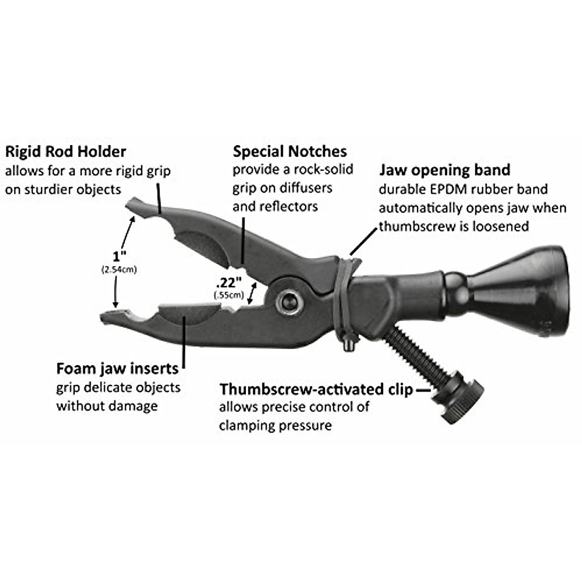 Wimberley PP-400 Ground Plamp - Made in USA