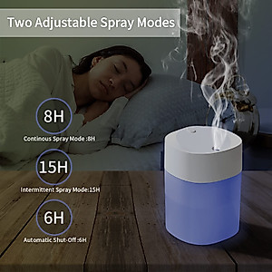 Zqlotxiao Portable Diffuser Humidifier - USB Cute Humidifier, Mini Air Humidifiers, Cool Mist Diffuser for Desk Baby Bedroom, Whisper Quiet & 2 Spray Modes, 400ml Water Tank
