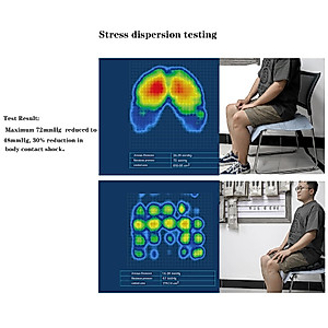 YUNYEUNG Electric Inflatable Wheelchair Cushions for Pressure reliefUlcer & Pressure Sore Prevention - Pain Relief Cushion for Extended Sitting Air Seat Cushions
