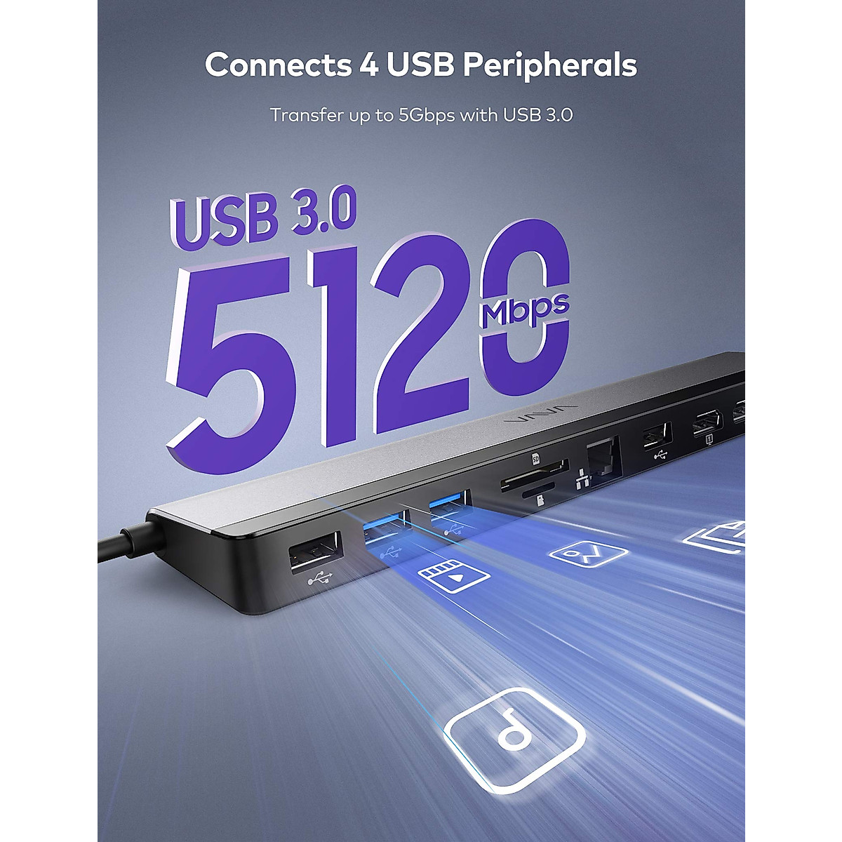 VAVA USB C Docking Station 12-in-1 USB-C Dock (Thunderbolt 3) with Dual HDMI 4K 60Hz, RJ45 Ethernet, 4 USB Ports, SD/TF Card Reader, 85W PD Charging, Audio for MacBook/Pro/Air, Type C Windows Laptop