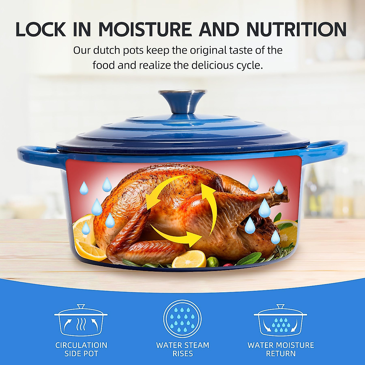 6 Quart Enameled Cast Iron Dutch Oven with Lid - Big Dual Handles - Oven Safe up to 500°F - Classic Round Pot for Versatile Cooking Blue