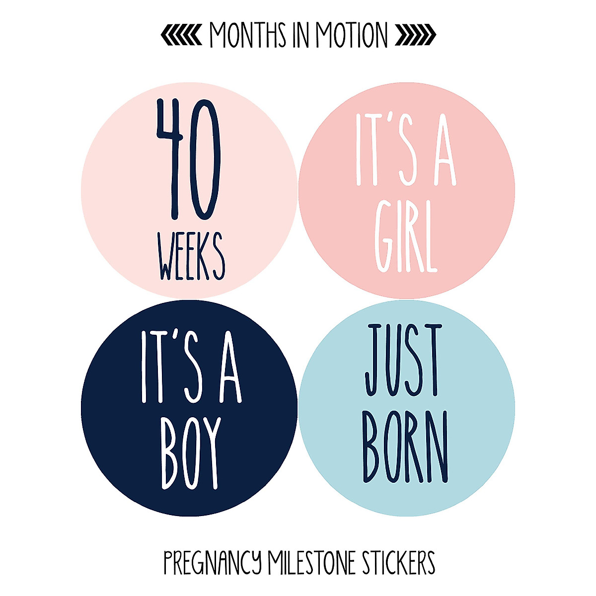 Months In Motion Weekly Pregnancy Growth Stickers | Week to Week Pregnant Expecting Photo Prop | Maternity Keepsake | Baby Bump | Weekly Stickers (Set of 36 Stickers)