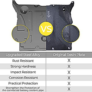 BMZX for Front Skid Plate Under Engine Guard for Tesla Model 3 2017-2024 & for Tesla Model Y 2020-2024 Front Chassis Guard Plate Splash Shield Cover All Weather Heavy Duty Protection