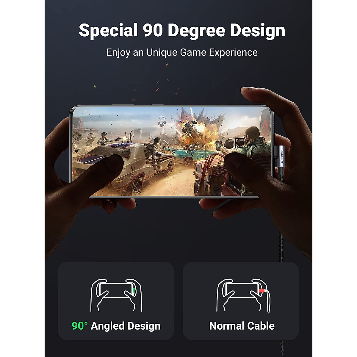 UGREEN USB to USB C Cable 90 Degree USB C Fast Charging Cord Compatible with iPhone 15/15 Plus/15 Pro/15 Pro Max/Samsung Galaxy S10/S10+/Pixel 7/6a/LG G8/G7/Pixel/Switch, etc, 1.6FT