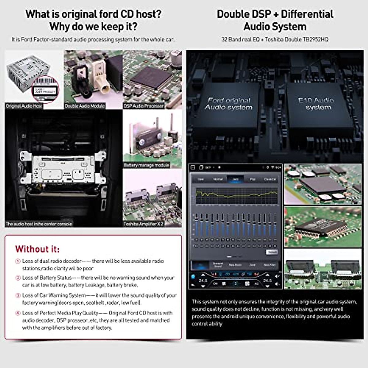 YULU E10 Car Radio Replacement for Ford Mustang 2015 to 2021 10.4 inch 4G+64G in-Dash Head Unit 5G WiFi Wireless Carplay Voice Compatible with Sirius XM DSP GPS Navigation