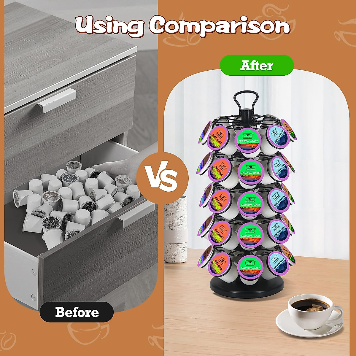 BLACKSMITH FAMILY K Cup Holders,K Cup Holder, K Cups Holder,K Cup Carousel, Coffee Pods Holder Storage Organizer Stand with KD Design (Glossy Black, 40 Pods Capacity)