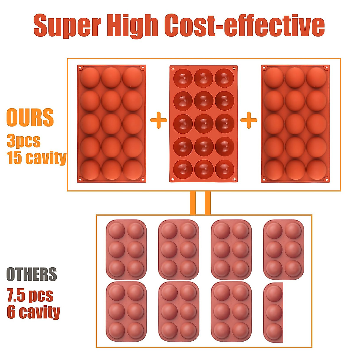 Mity rain (3 Pcs) 15 Cavity 2 inch Hot Cocoa/Chocolate Bomb Mold, 45 Cavity Total Semi Silicone Mold, Half Sphere Mold for Cake, Jelly, Pudding, Dome Mousse