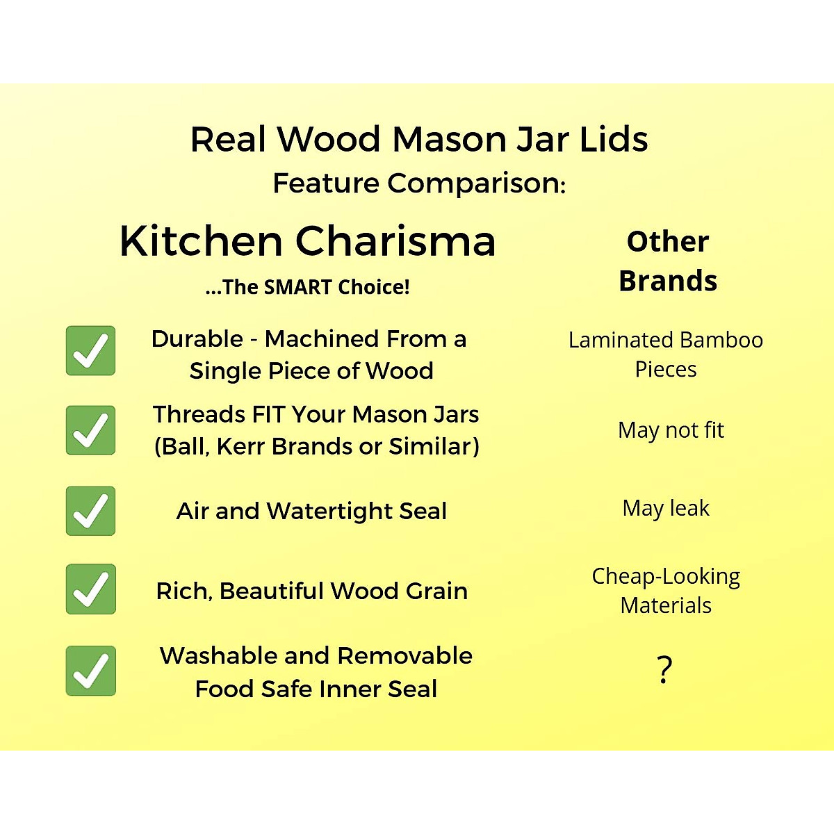 Wooden Mason Jar Lids - 4 Mason Jar Lids Regular Mouth (Rubberwood) - Custom Molded Screw Top Mason Jar Lid Set Compatible Storage Lids for Kerr and Ball Jar Lids by Kitchen Charisma