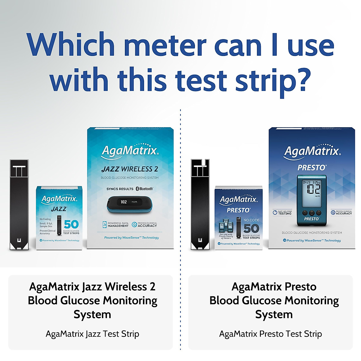 AgaMatrix WaveSense Presto Test Strips, 50 Count Box