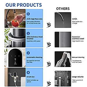 City/Well Water/Tap Whole House Water Sediment Pre-Filtration System, Reusable Quick Wash Backwash Filter, 40 Micron Capture Sand and Other Impurities, BPA Free, US-China Joint High-Tech Technology