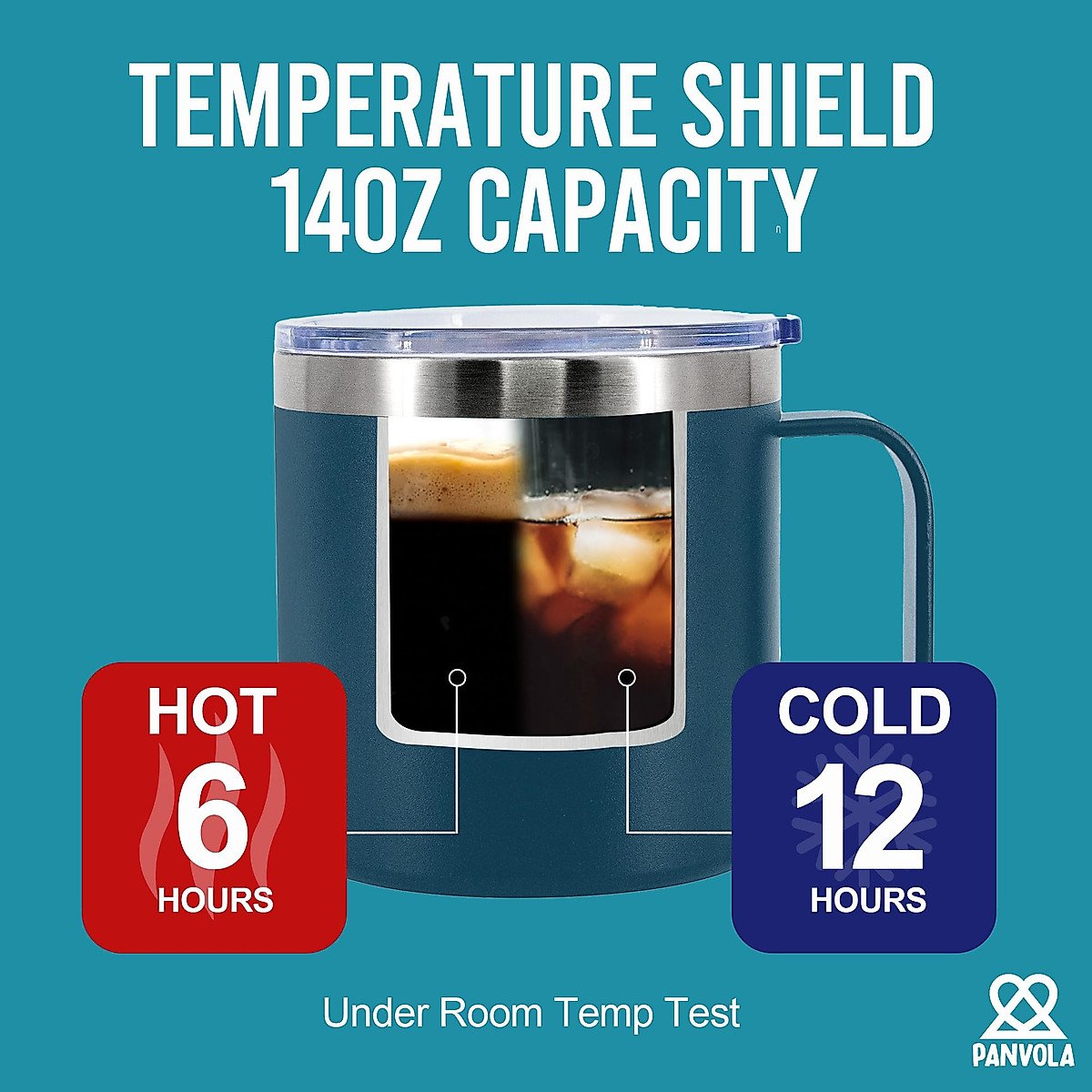 A Wise Doctor Once Wrote Insulated Coffee Cup 14oz With Handle And Lid Doctor Gifts Physician Medical Student MD Dr Husband Wife Dad Mom Stainless Steel Vacuum Insulated Camping Travel Thermal Mug