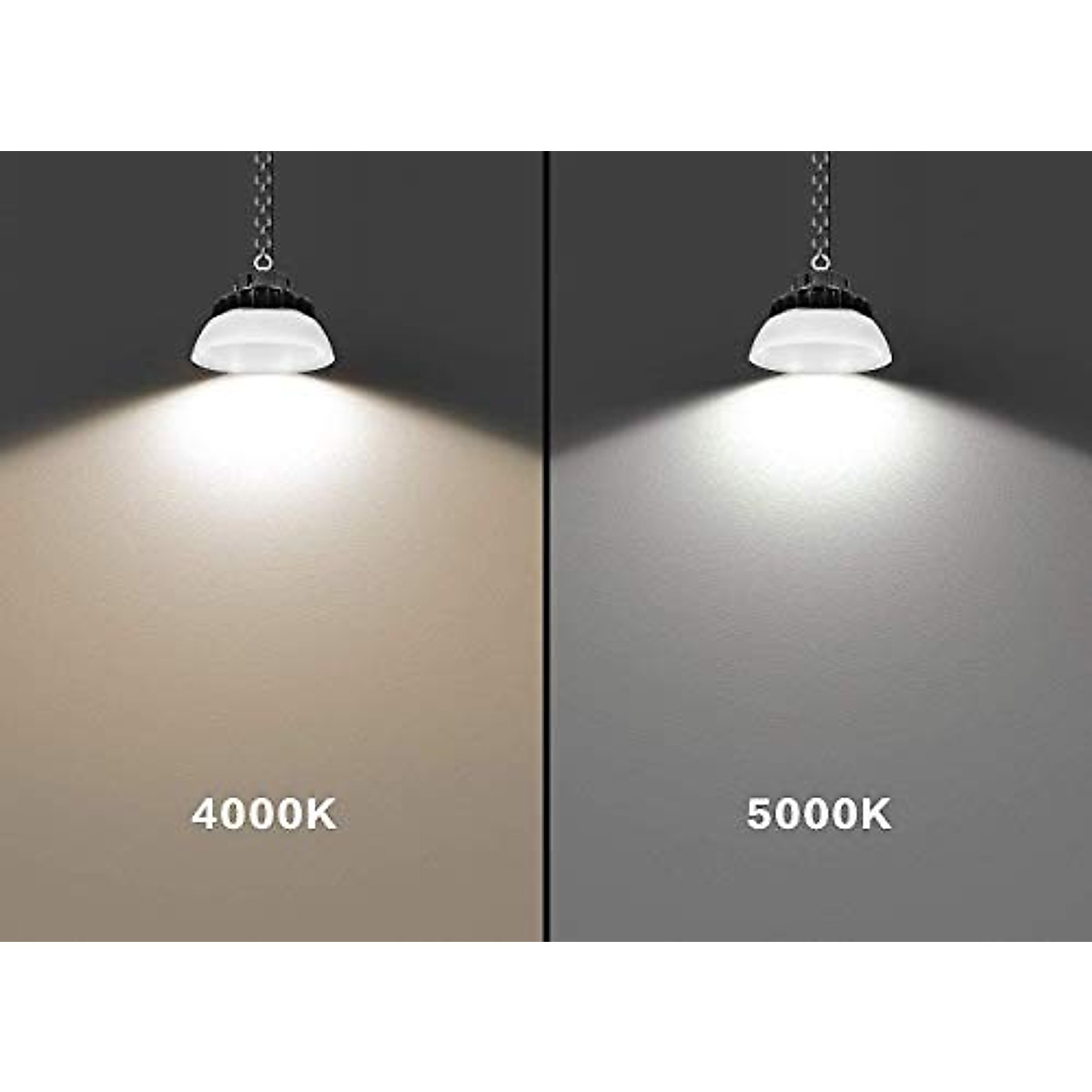 GRANDLUMEN 240W LED High Bay UFO Light, ETL Certified, 5000K Daylight White, LED Warehouse Lighting with PC Reflector