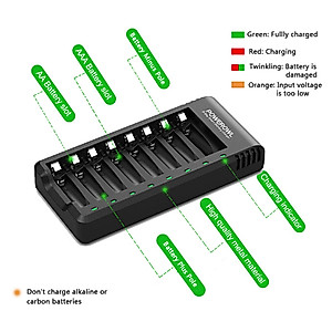 POWEROWL 8 Bay AA AAA Battery Charger, USB High-Speed Charging, Independent Slot, for Ni-MH Ni-CD Rechargeable Batteries, No Adapter