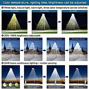 TENKOO Solar Street Light Outdoor Lamp Motion Sensor Dusk to Dawn Waterproof IP65 Security Flood Lights Remote Control LED Wide Angle Lamp Parking Lot Yard Street Squared Garden T1-10 (Grey Shell)