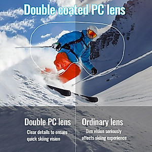 OSTF Ski Goggles Snow Sport Goggles, OTG Snowboard Goggles Anti Fog Snow Goggles for Women Men Youth UV Protection