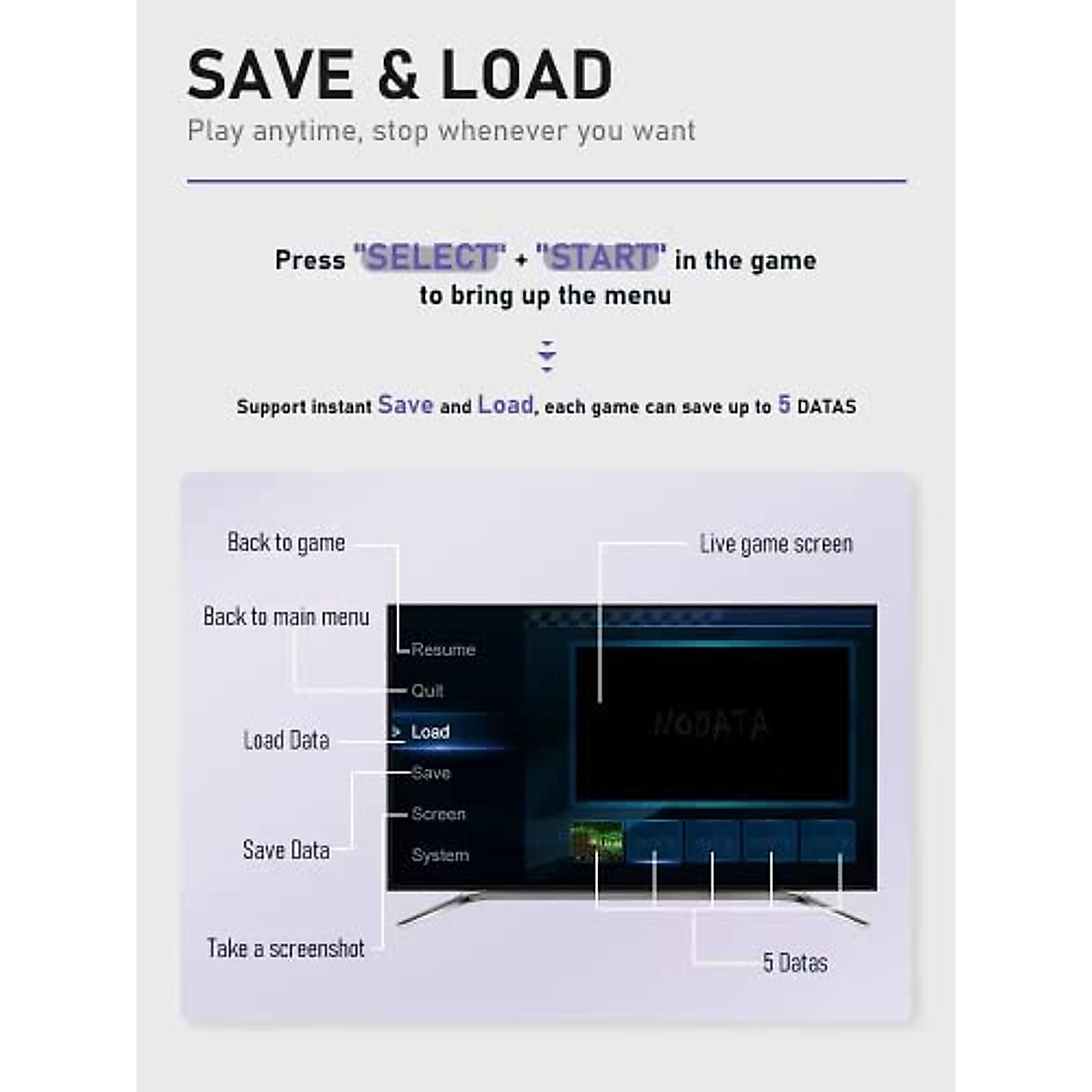 Super Classic Retro Game Console,4K HDMI Video Game System with Built in 2200+ Old School Classic Games and Dual Game Controllers Wireless,Support TF Card and Plug and Play.