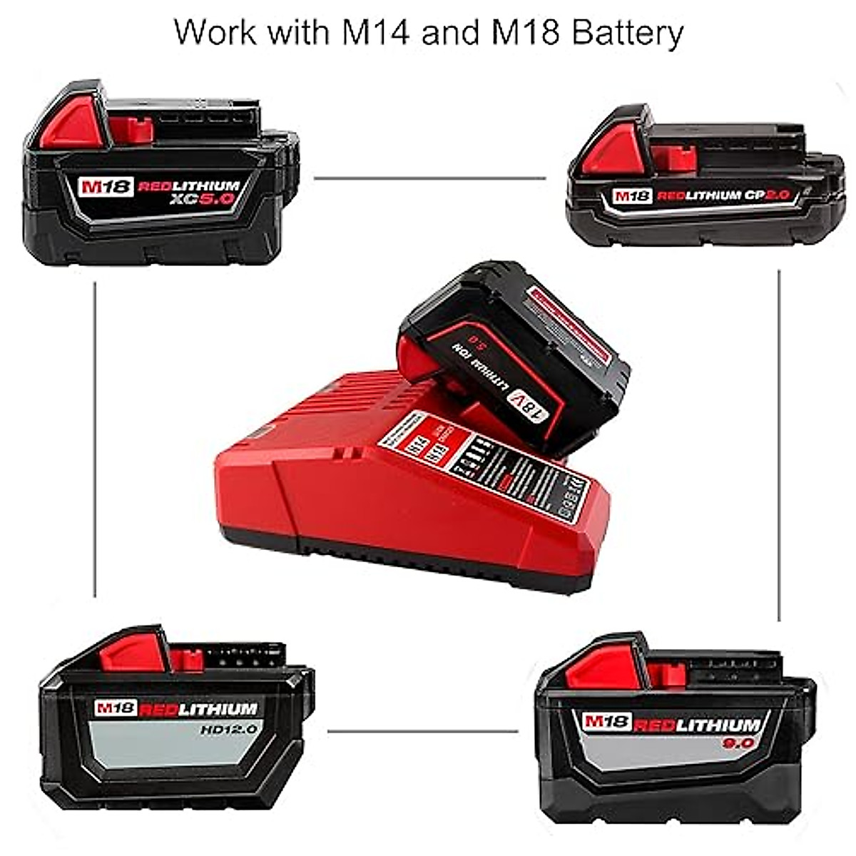 Chgdkjy 2PACKS M18 Battery and Charger Starter Kit Compatible with Milwaukee 18V Battery 48-11-1850 and Battery Charger 48-59-1812