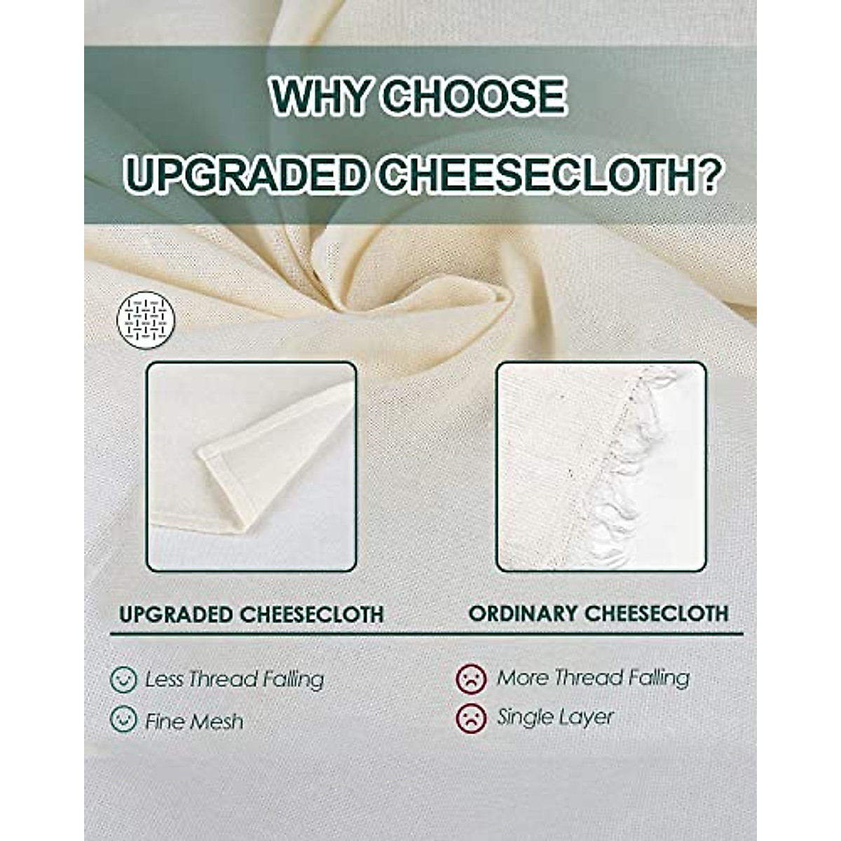 6 PCS 20x20 Inch Hemmed Cheesecloth, Grade 100, 100% Unbleached Cotton Fabric Ultra Fine Reusable Muslin Cloth for Straining, Cooking, Baking, Home