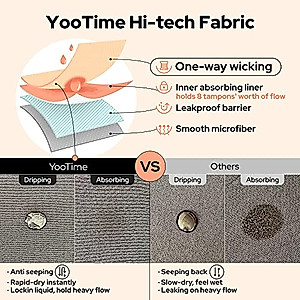 YooTime Period Underwear for Women, Leopard Hipster Stretchy Microfiber Period Panties Heavy Flow with Storage Bag Red 3Pack/M