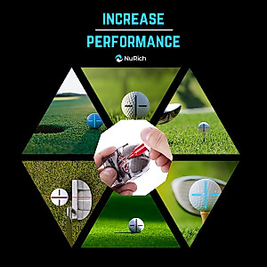 NuRich Golf Ball Line Marker Tool | Golf Ball Putting Alignment Marking Tool | Golf Accessories Tool | Fits in Golf Bag and Easy to Carry on Golf Course | 2 Pack
