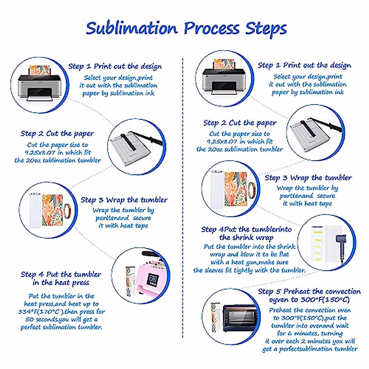 SWSOEZYT 25 Pack Sublimation Tumblers bulk 20 oz Skinny Stainless Steel Insulated Straight Blank Tumbler with Straw, Lid, Brush, Shrink Wrap and Individually Box for Heat Transfer