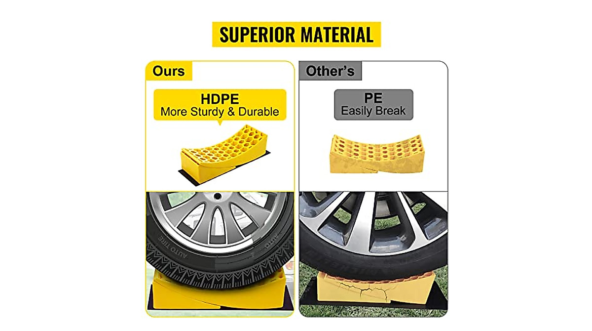 VEVOR Camper Leveler - Easy RV Leveling Kit