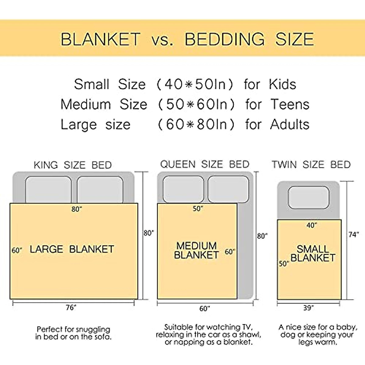 Cute Beagle Throw Blanket Soft Fuzzy Plush Blanket Lightweight Flannel Blankets for Couch Bed Living Room Adults Kids Teens Gifts All Seasons 50"X40"