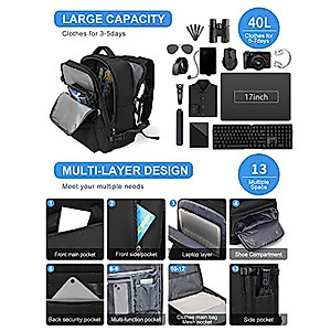 winspansy Large Travel Backpack for Women Men Carry on Backpacks Waterproof Flight Approved Personal Item Bags Luggage Backpacks Fit for 17 Inch Laptop Business Work,Mochila de Viaje