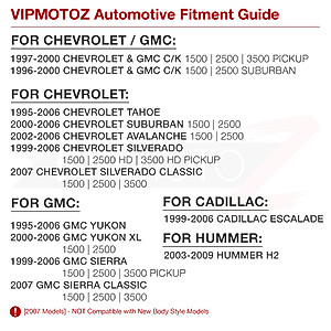 For Chevy GMC C/K Silverado Sierra 1500 2500 3500 Pickup Suburban Tahoe Avalanche Yukon XL Cadillac Escalade Hummer H2 Full LED White & Red Interior Side Door Panel Lights Courtesy Reflector Lamps Set