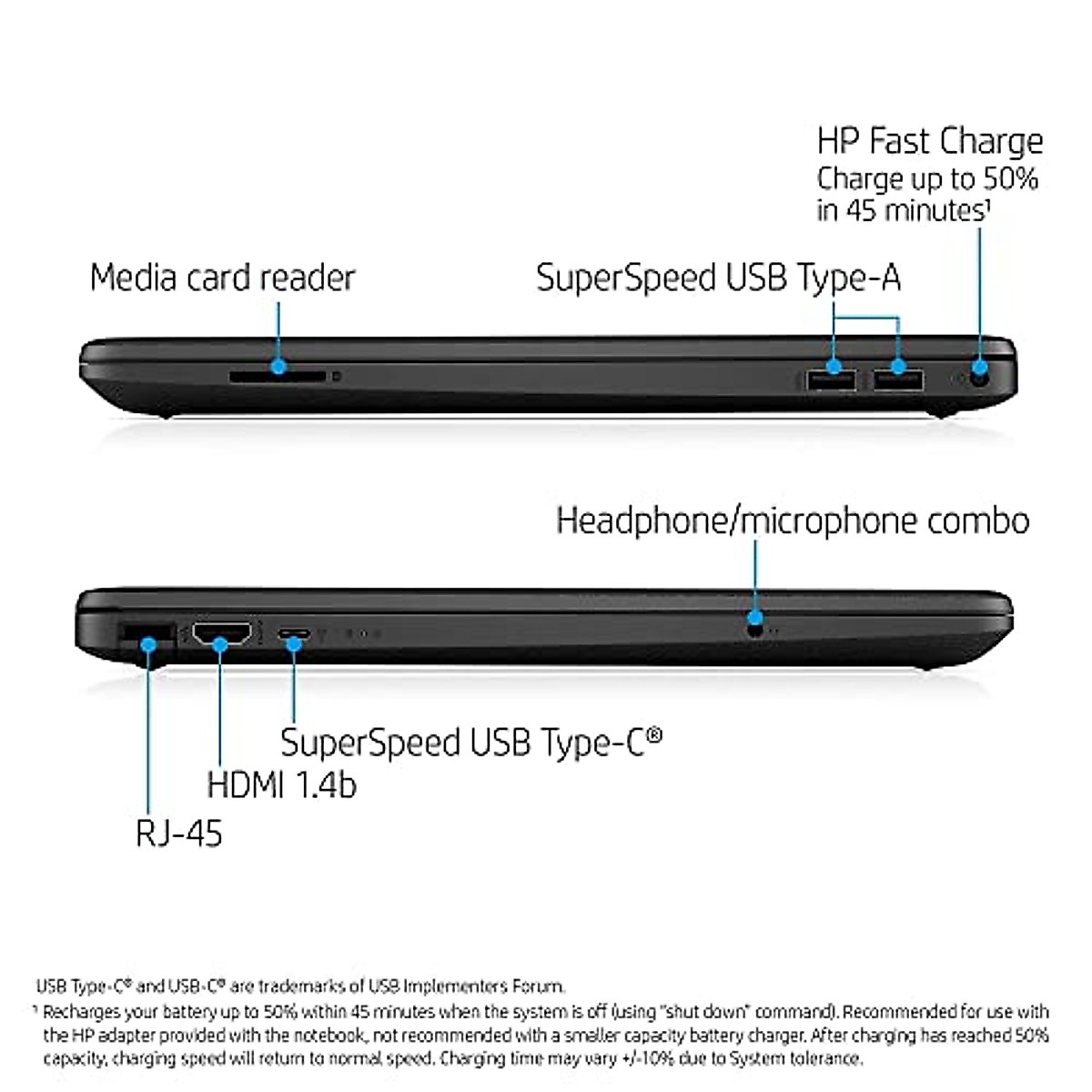 2022 Newest HP Notebook 15 Laptop, 15.6" Full HD Screen,Intel Celeron N4020 Processor, 8GB DDR4 Memory, 128GB SSD, Online Meeting Ready, Webcam, Type-C, RJ-45, HDMI, Windows 11 Home, Black