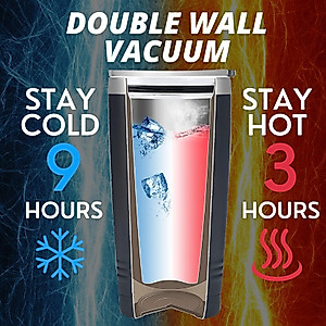 Onebttl Skateboard Gifts, Skateboarding Coffee Travel Mug for Skating Lovers, Men, Women, Daughter - Stainless Steel 20Oz Tumbler