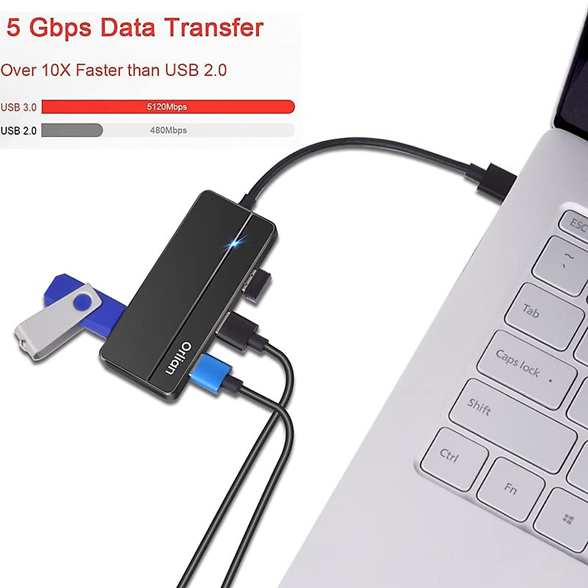 Orlian 4 Port USB 3.0 Hub Ultra Slim 5Gbps High Speed USB Hub with LED Indicator 4 in 1 USB Splitter for PC Laptop Surface Chromebook PS4 Xbox [Charging NOT Supported]