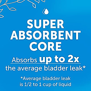 FitRight Fresh Start Incontinence and Postpartum Liners for Women, Light Absorbency (120 Count) Bladder Leakage Pads with The Odor-Control Power of ARM & Hammer (30 Count, Pack of 4)