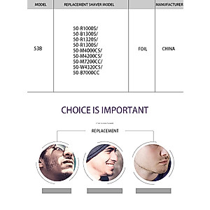 Replacement Electric Shaver Head Compatible with Braun 53B Series 5 and Series 6 (53B)