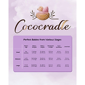 CocoCradle Baby Sleep Sacks Unisex Toddlers' Sleep Wearable Blanket Sleeping Bags, 2-Way Safe Zippers Sleepsack 0.5TOG for Babies | S